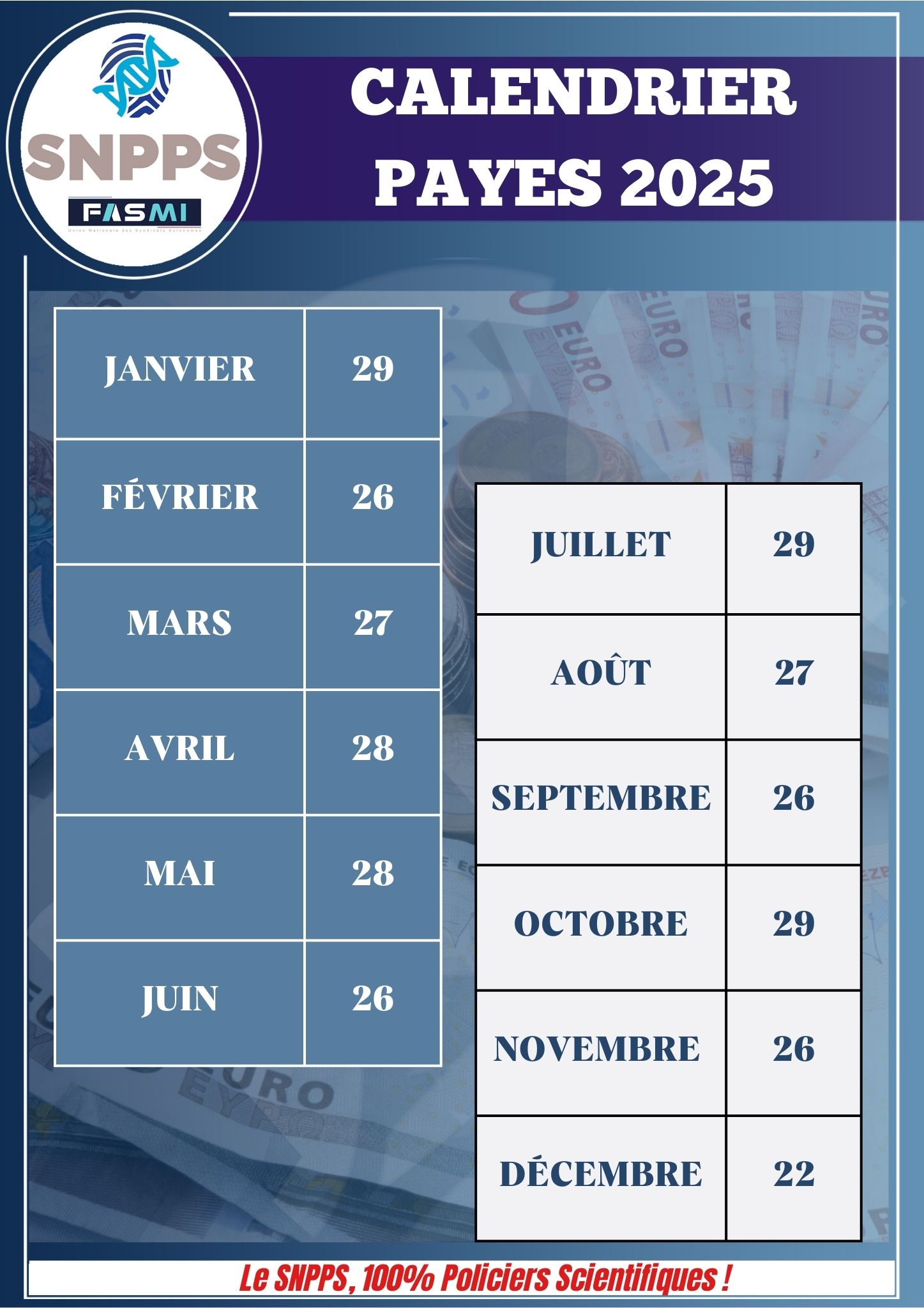 Calendrier paye 2025 - SNPPS